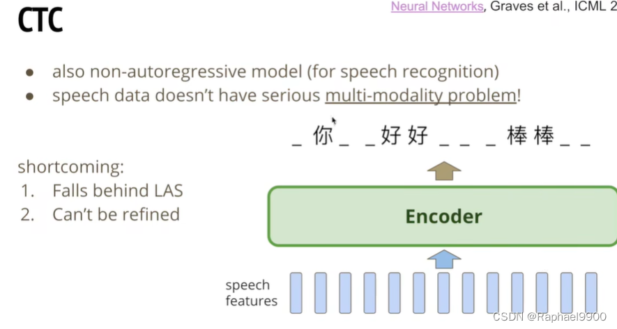 【学习】自注意力机制的改进方法、non-autoregressive sequence generation、point network-CSDN博客