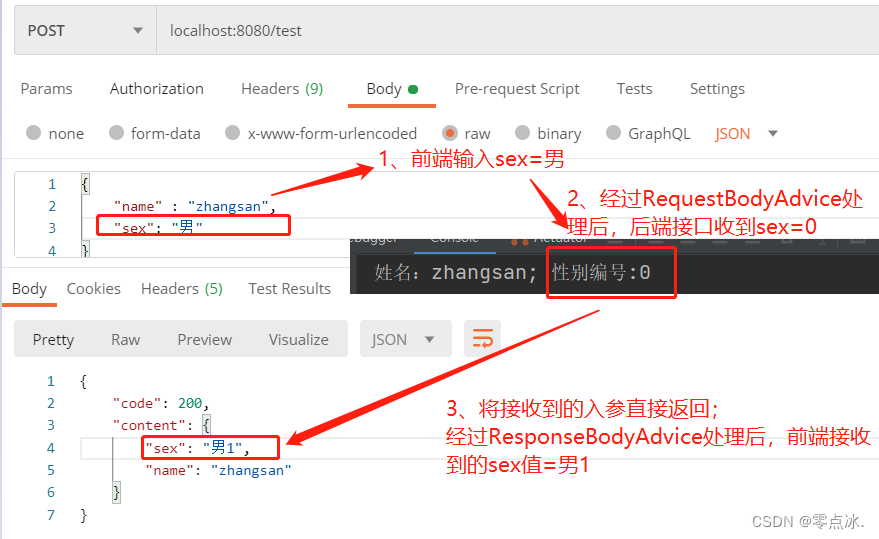 SpringMVC：参数处理RequestBodyAdvice和返回结果处理ResponseBodyAdvice-CSDN博客