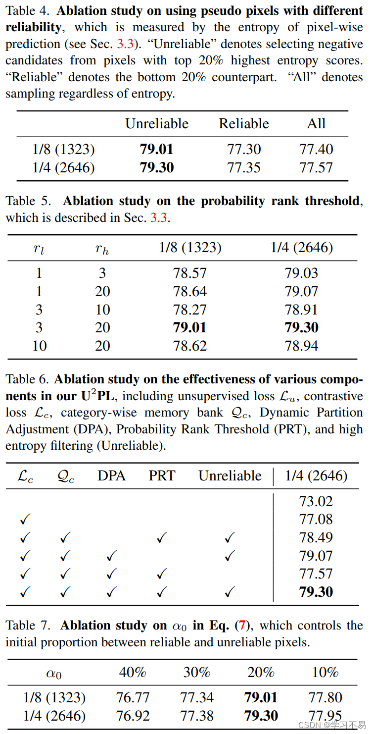 CVPR2022 Semi-Supervised Semantic Segmentation Using Unreliable Pseudo-Labels-CSDN博客
