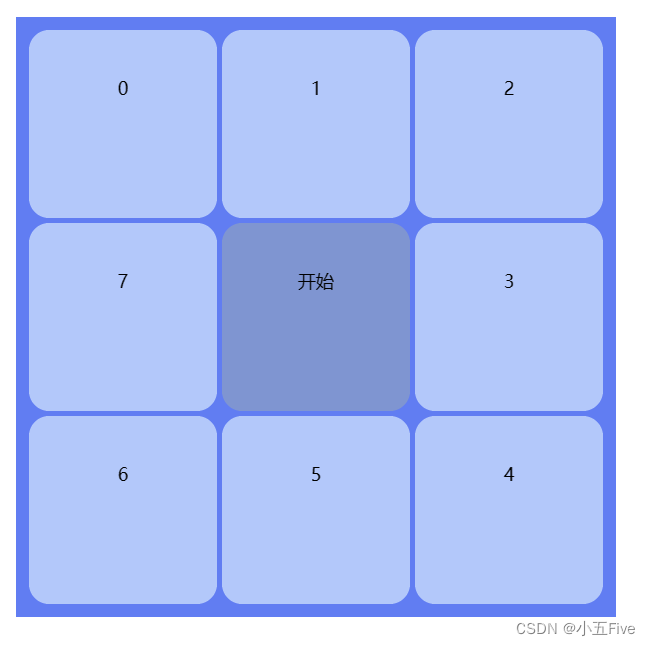 【lucky-canvas插件】在Vue3实现大转盘&九宫格&老虎机抽奖-CSDN博客