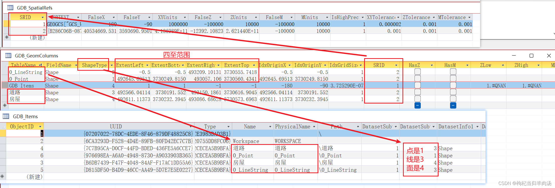 CAD数据不通过ArcGIS导出为MDB_cad转mdb-CSDN博客