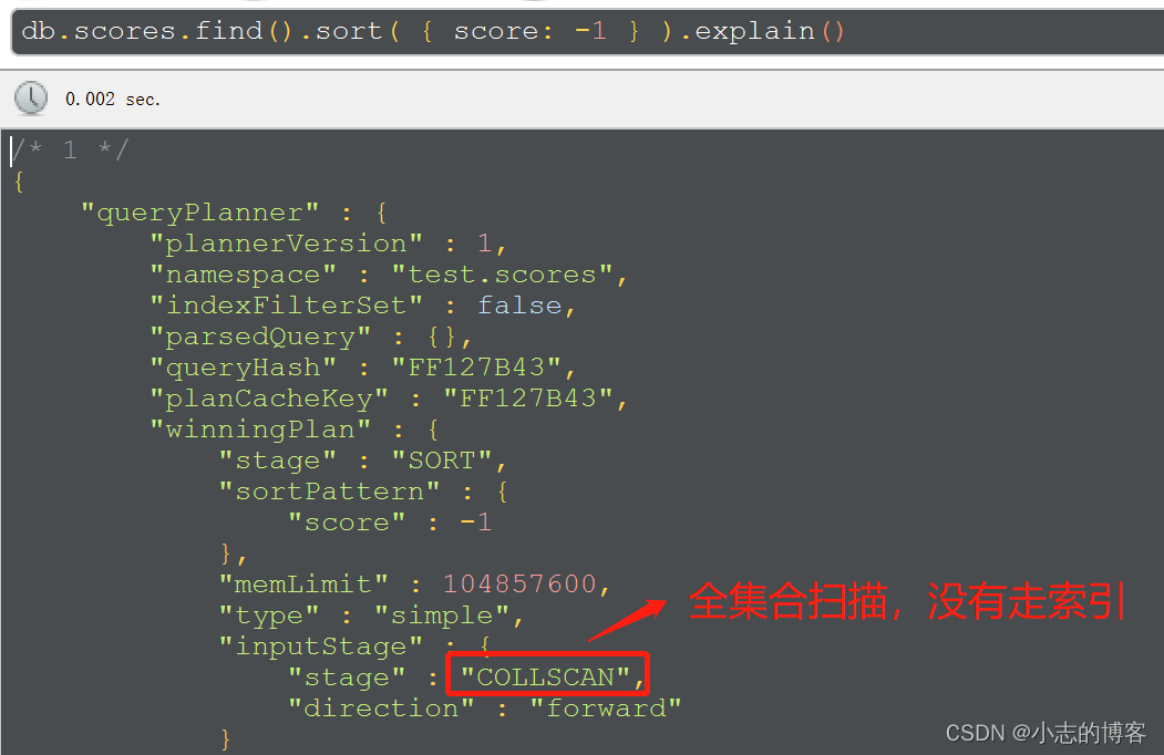MongoDB——索引属性之稀疏索引（Sparse Indexes）-CSDN博客