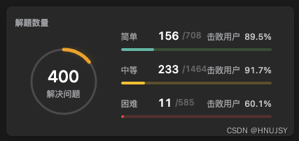 【leetcode】400题纪念_leetcode400+-CSDN博客