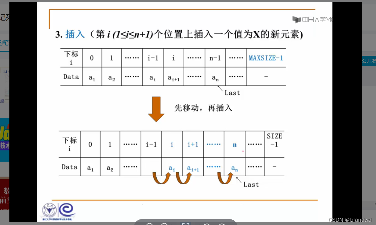 数据结构复习之线性表的顺序存储实现以及插入和删除,查找操作1、实现线性表的顺序存储方法顺序表建立、插入、删除、查找等基本操作。 2、基于