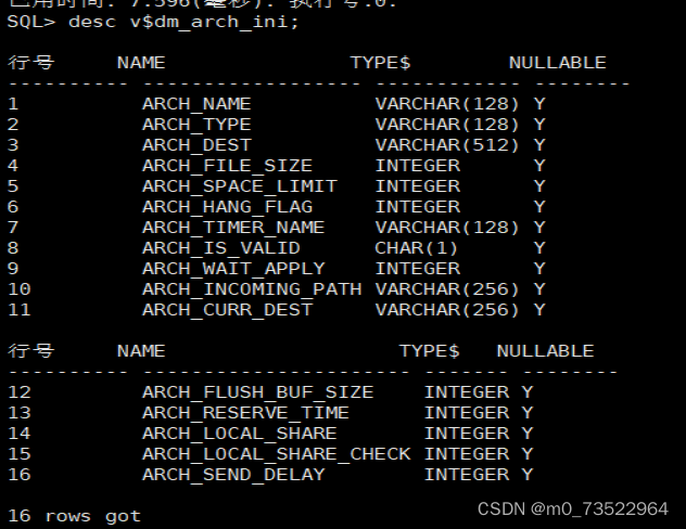 小白入门从这里开始---达梦数DM据库日常操作_达梦数据库操作-CSDN博客