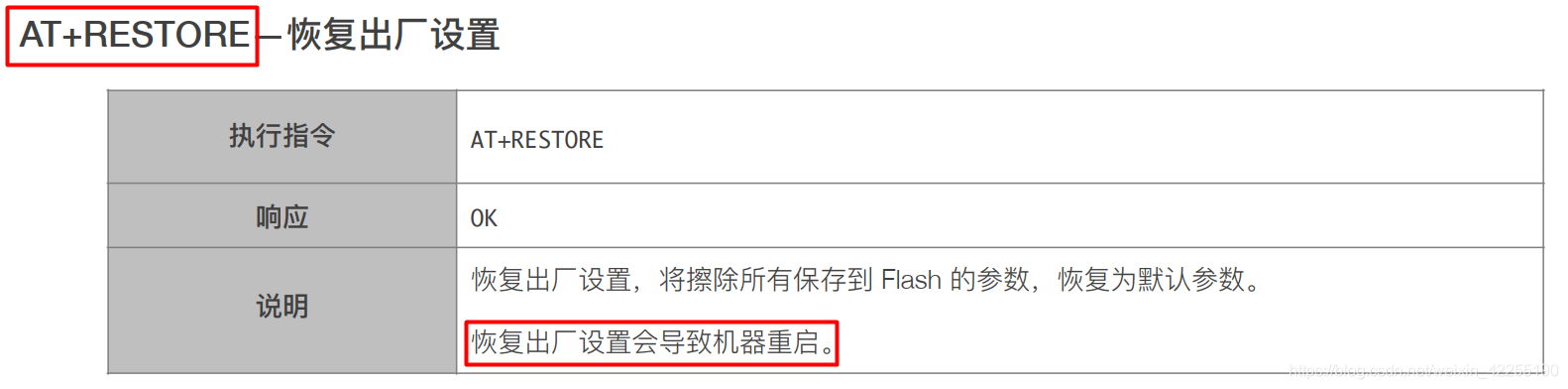 YDOOK:ESP8266: AT 指令 AT+RESTORE 恢复出厂设置-CSDN博客