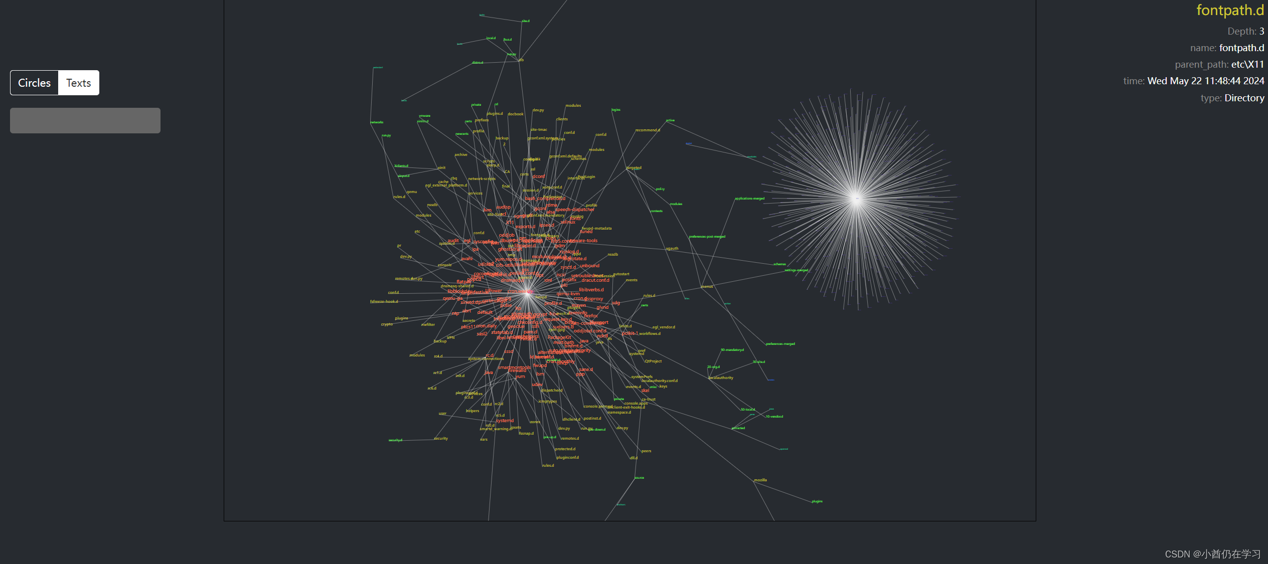 D3.js搭建目录知识图谱_d3.js 知识图谱-CSDN博客