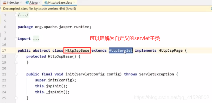 06-JavaWEB_JSP_jsp中 -CSDN博客