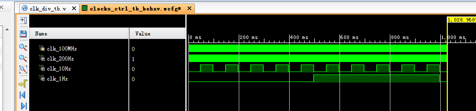 基于fpga的数字钟设计verilog代码vivado仿真数字钟综合设计仿真vivado Csdn博客 