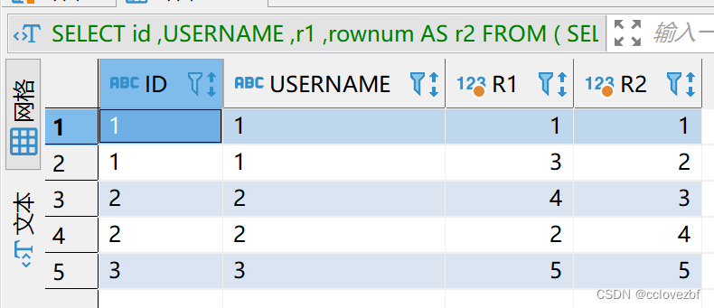 Oracle学习之rownum和rowid Csdn博客