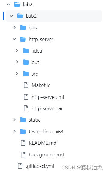 HNU云计算技术实验Lab2-CSDN博客