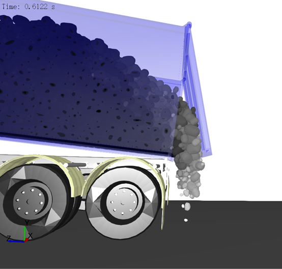 ＜EDEM MBD案例02＞EDEM-Adams-CSDN博客