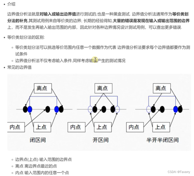 更详细的软件测试理论基础：流程，开发、测试模型，测试分类，测试用例及其设计方法，缺陷软件测试软件开发模型 Csdn博客
