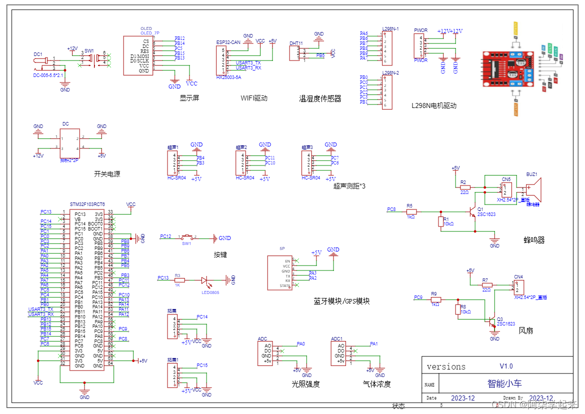 物联网毕设 -- 图像小车（STM32+ESP32图传+环境检测+GPS）_esp32 svg 图片-CSDN博客