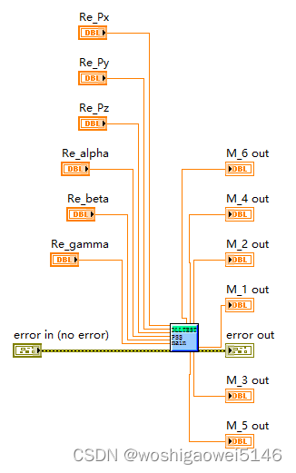 LabVIEW调用Matlab函数方法总结-CSDN博客