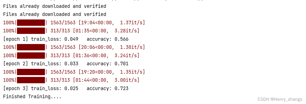 pytorch 搭建 VGG 网络_pytorch vgg-CSDN博客