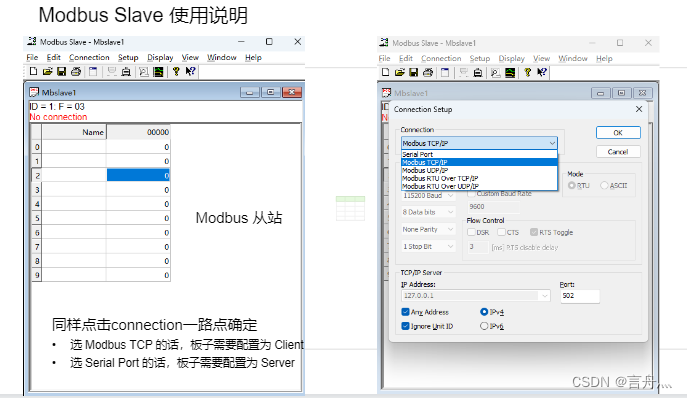 Modbus-TCP和 Modbus-RTU 互转实现思路_modbusrtu转modbustcp-CSDN博客