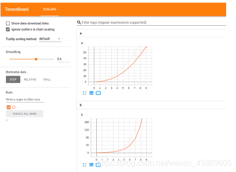 Pytorch中的Visdom和tensorboardX的使用_tensorboardx和visdom怎么用-CSDN博客