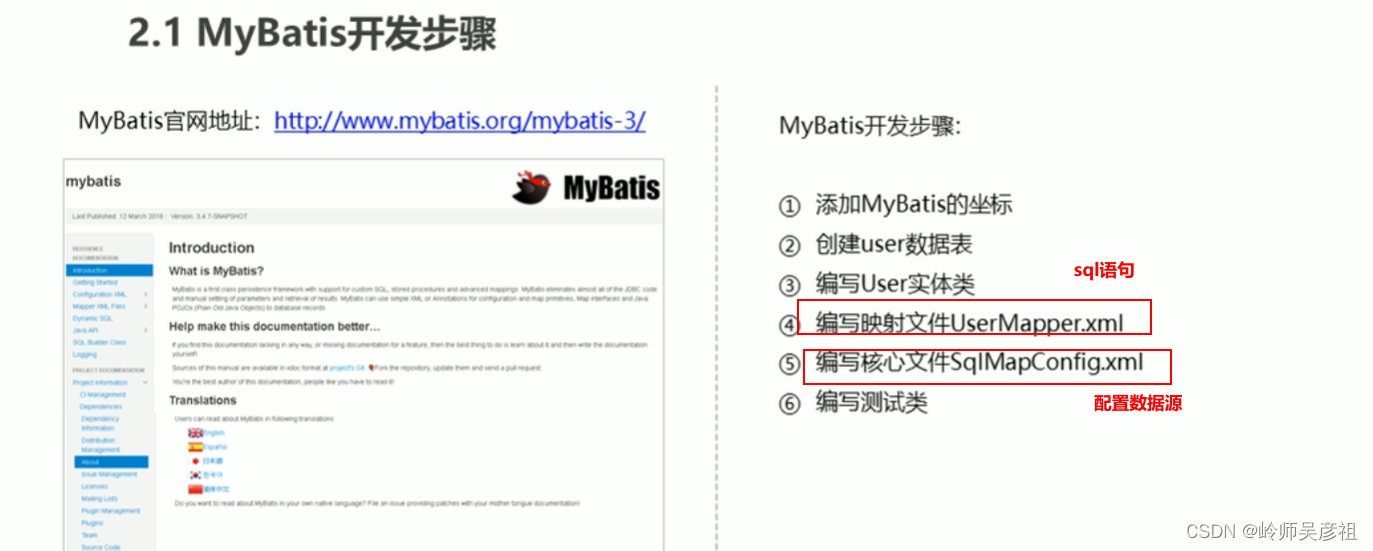MyBatis入门《简介，开发步骤，MyBatis核心配置文件的概述， MyBatis的映射文件概述，Mybatis的API，MyBatis的Dao层实现，动态 SQL》_mybatis核心 ...