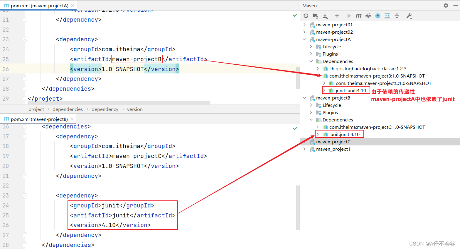 【JavaWeb】Day23.maven——依赖管理_logback maven依赖-CSDN博客