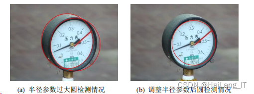 毕业设计 基于机器视觉的指针式仪表读数自动识别研究与实现表盘数字自动识别 Csdn博客