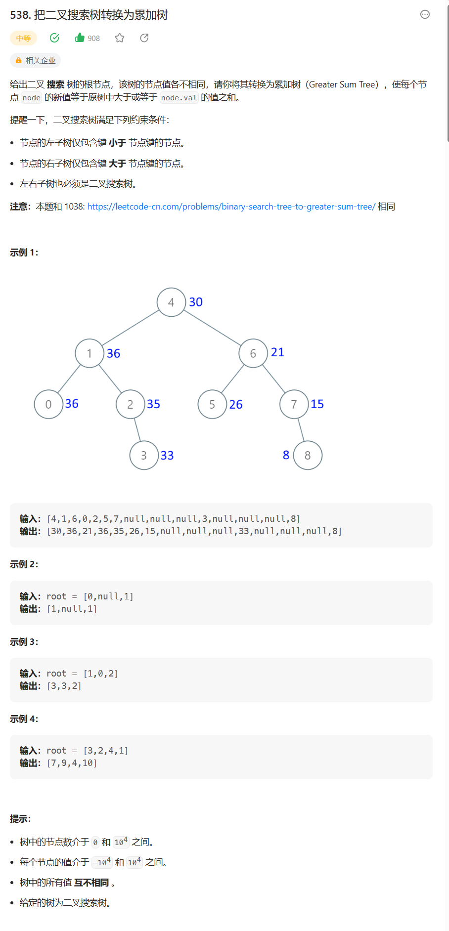 【LeetCode】HOT 100（22）-CSDN博客