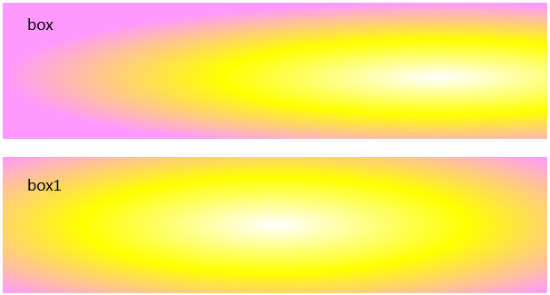 CSS中的渐变效果：linear-gradient和radial-gradient详解,-CSDN博客