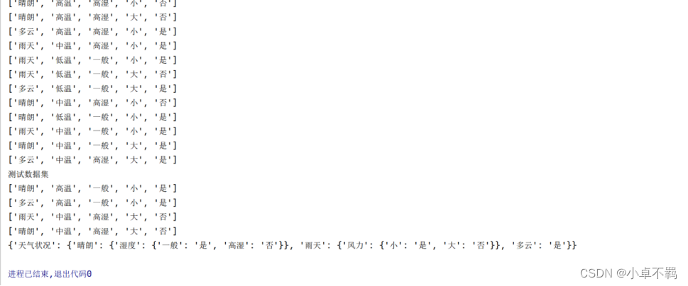 【python】实现决策树算法和贝叶斯算法附源代码）python决策树算法代码 Csdn博客