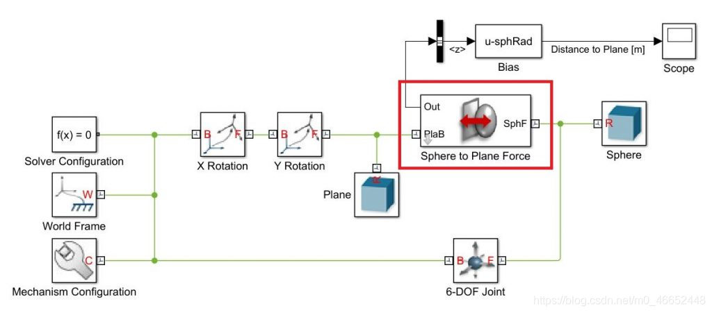 Simscape接触建模简介_simulink接触力模块-CSDN博客