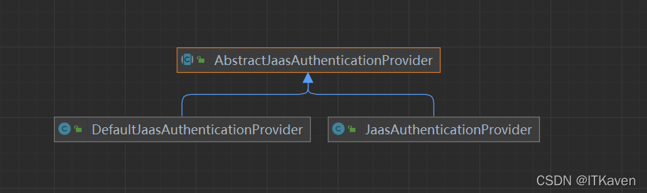 Spring Security：身份验证提供程序AuthenticationProvider介绍-CSDN博客
