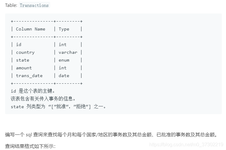 LeetCode-SQL-1193. 每月交易 I_leecode sql monthly total-CSDN博客