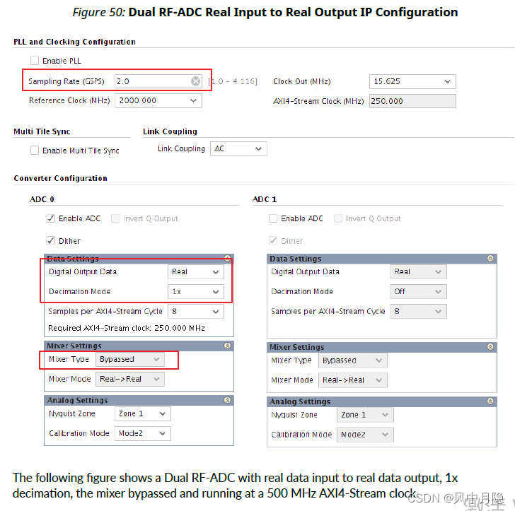 基于xilinx fpga RFSOC系列的Ultrascale+ RF Data Converter ip详解说明-CSDN博客