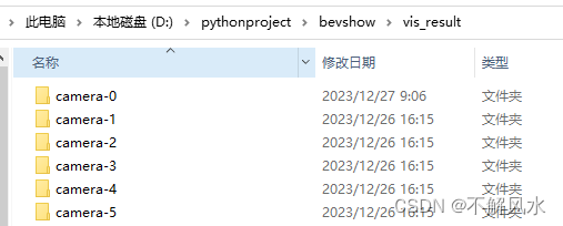 自动驾驶采集多视角图像处理（python实现不同文件夹下同名图片批量拼接并生成视频）python 一个文件夹图片拼接为视频 Csdn博客