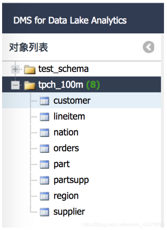 使用Data Lake Analytics + OSS分析CSV格式的TPC-H数据集_tpch arm 数据集-CSDN博客