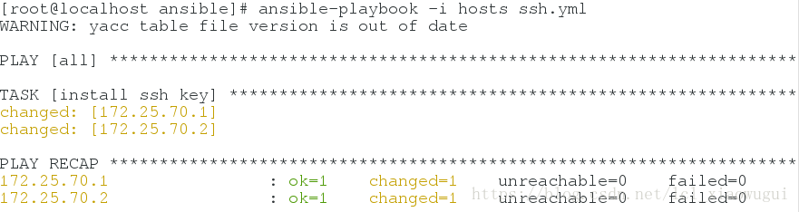 Ansible实践篇(一):ansible免密登录ansible使用剧本做免密 Csdn博客