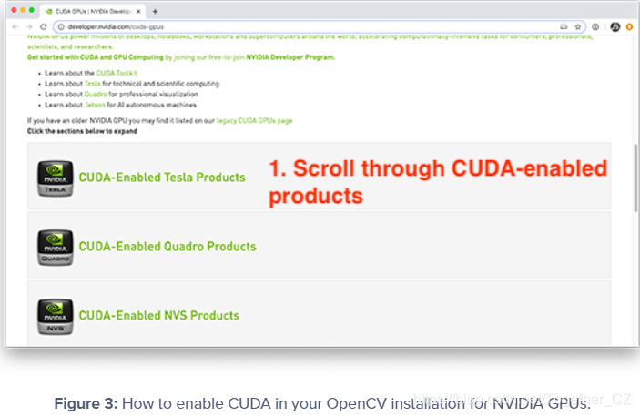 如何在 NVIDIA GPU、CUDA 和 cuDNN 中使用 OpenCV 的“dnn”模块_opencv cuda dnn-CSDN博客