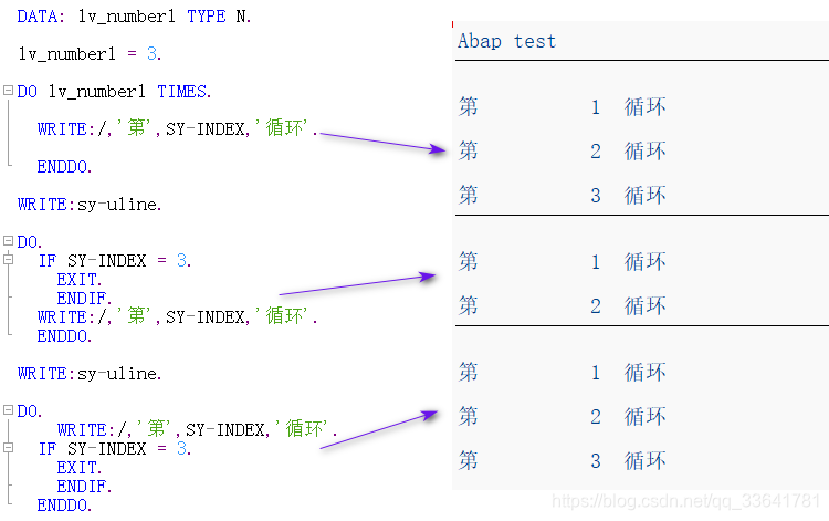 Abap学习笔记 基础语法 06 流程控制（02） 循环语句abap Do循环 Csdn博客