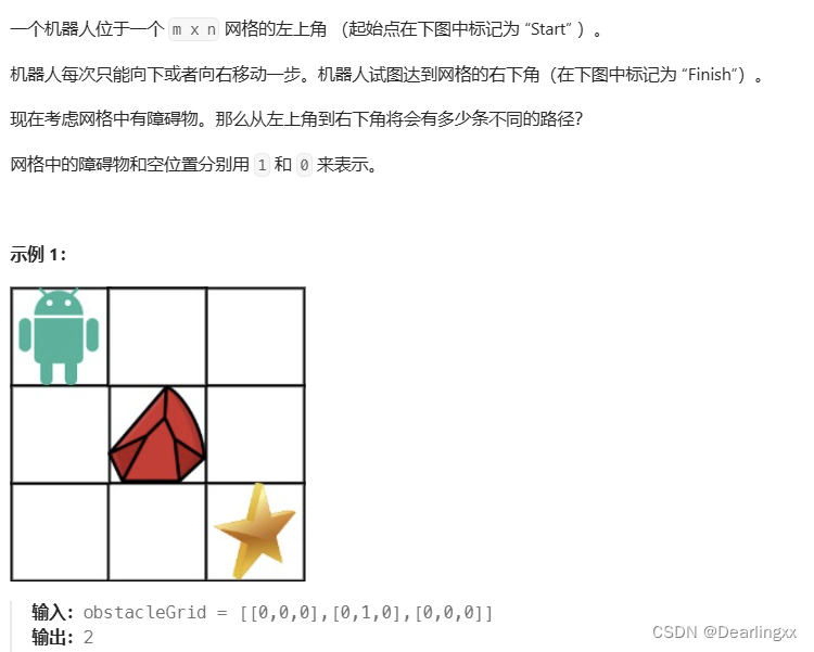 Leetcode 动态规划（基础版）不同路径ii Csdn博客