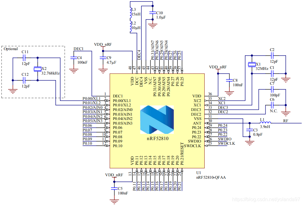 NRF52810低功耗蓝牙5.2系统级芯片附NRF52系列选型表-CSDN博客