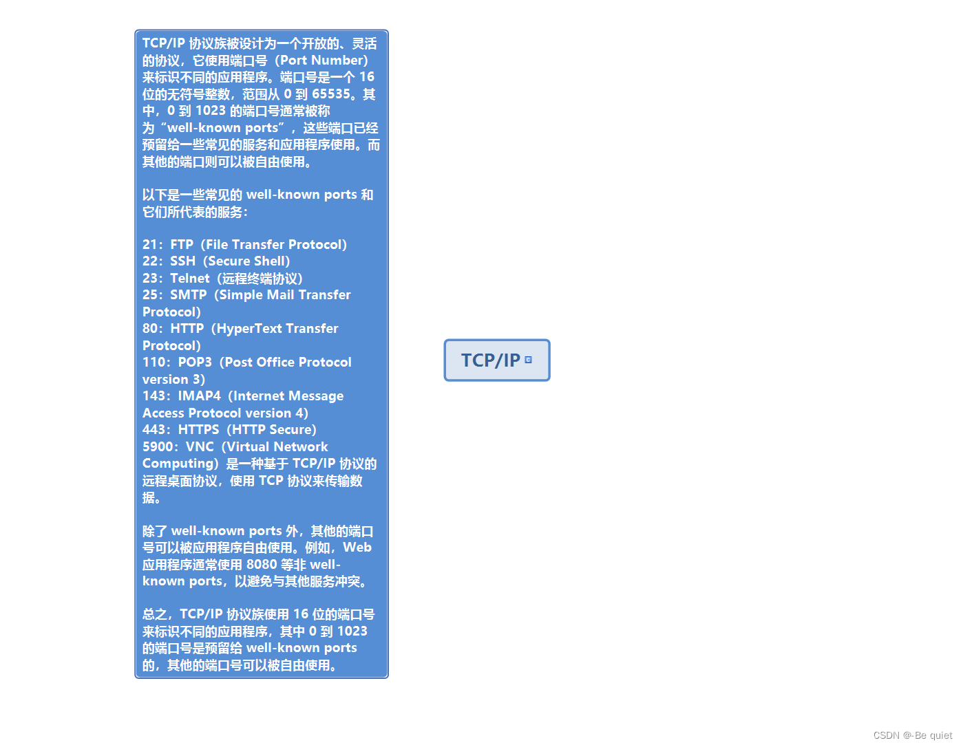 06_树莓派_TCP/IP—FTP/SSH/SCP/Telet/Vnc文件传输_树莓派 ftp-CSDN博客