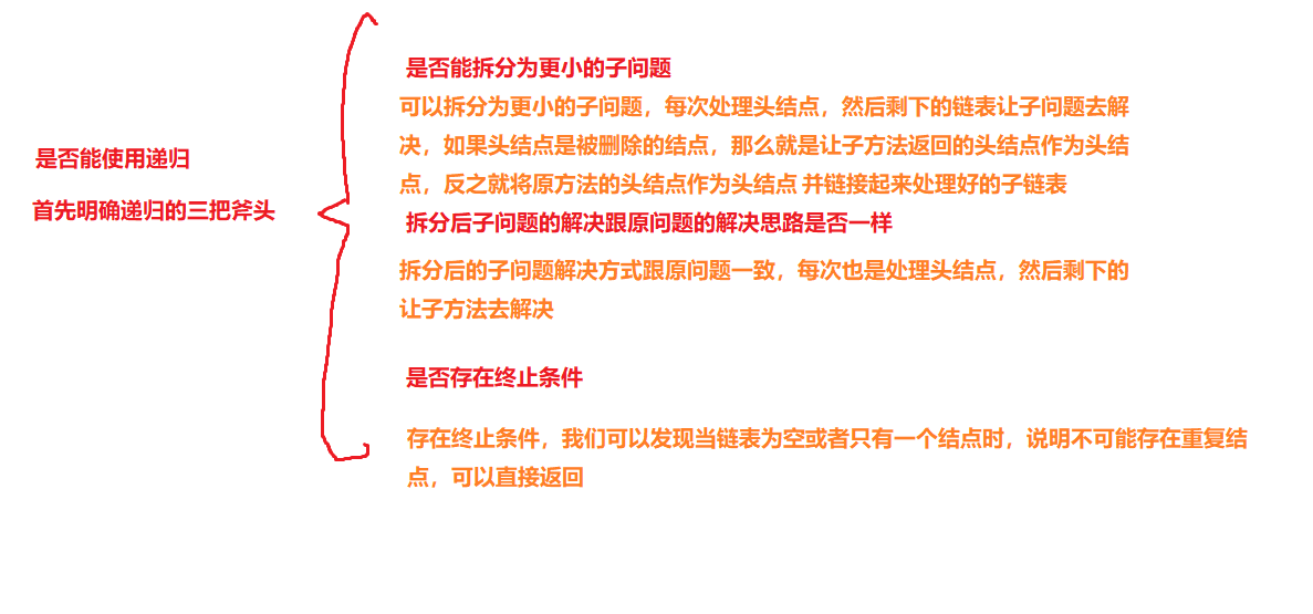 LeetCode刷题 203移除链表元素_c++ 链表的头节点head = [1,2,6,3,4,5,6] ,整数 val=6 ,删除链表中所-CSDN博客