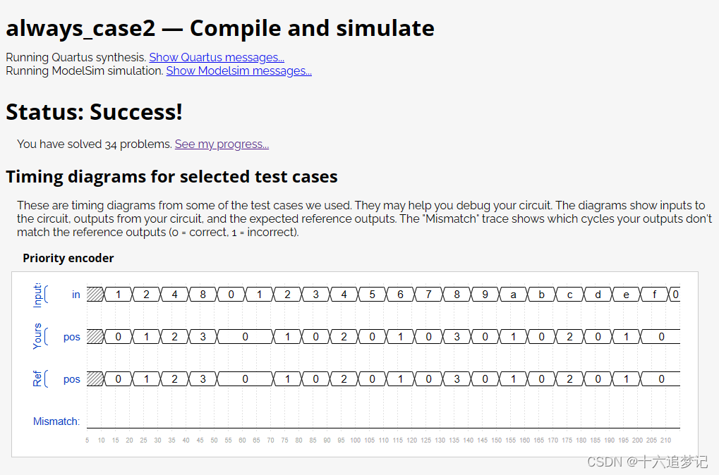 Verilog刷题笔记21_build a 4-bit priority encoder. for this problem-CSDN博客