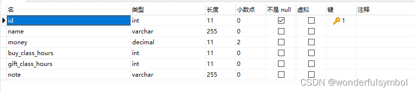 在winform中将mysql和datagridview绑定使用,快速完成“增删改”winform Datagridview增删改查 Csdn博客