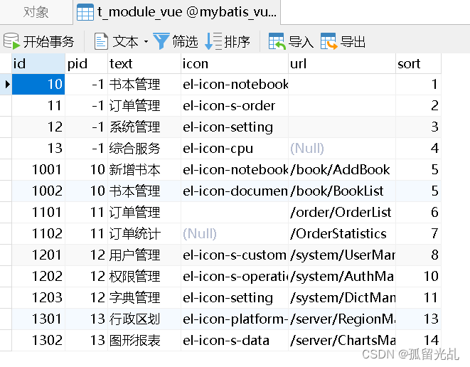 Vue Elementui实现动态树和表格数据的分页模糊查询 Vue Elementui 查询 Csdn博客