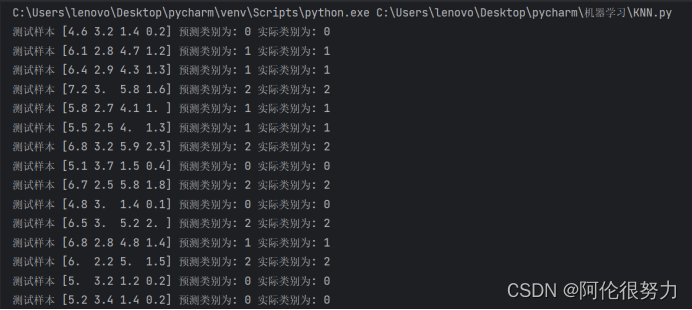 机器学习 KNN算法（手写实现）Python_python knn自写-CSDN博客