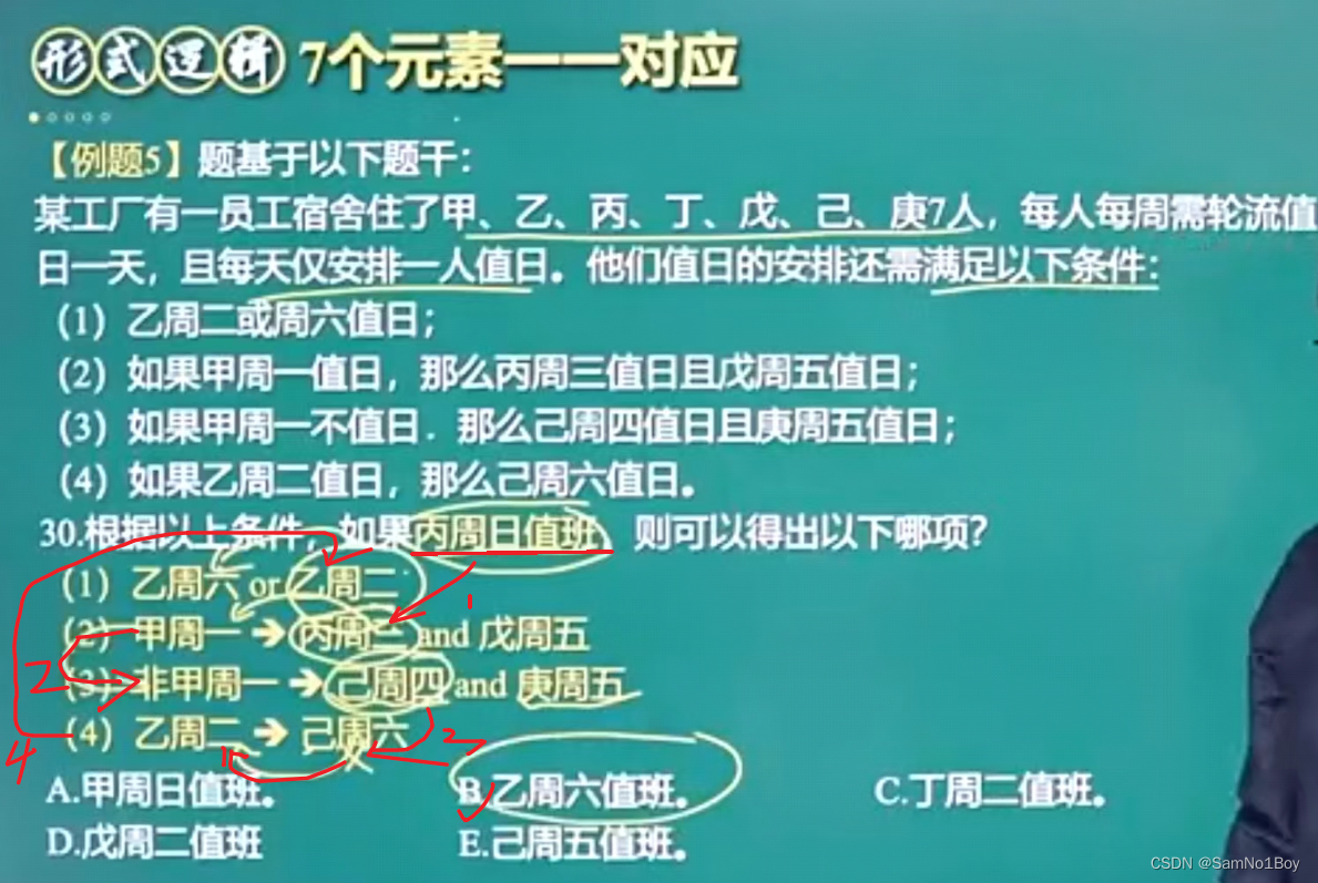 「2024」预备研究生mem-入选名额&一一对应-CSDN博客