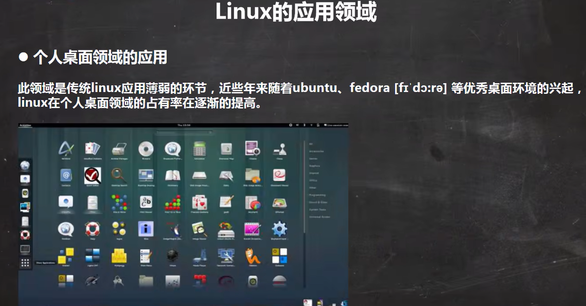 【linux第2章基础篇】linux入门linux编程基础csdn第二章 Csdn博客