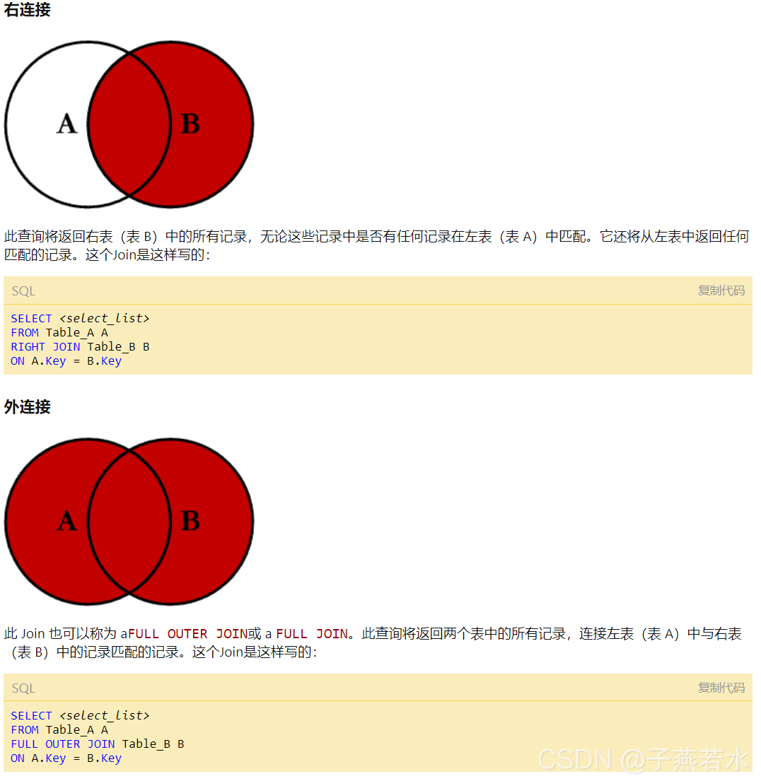 图解sql内外连接和左连接left Join和右连接right Join左外关联图 Csdn博客 7105