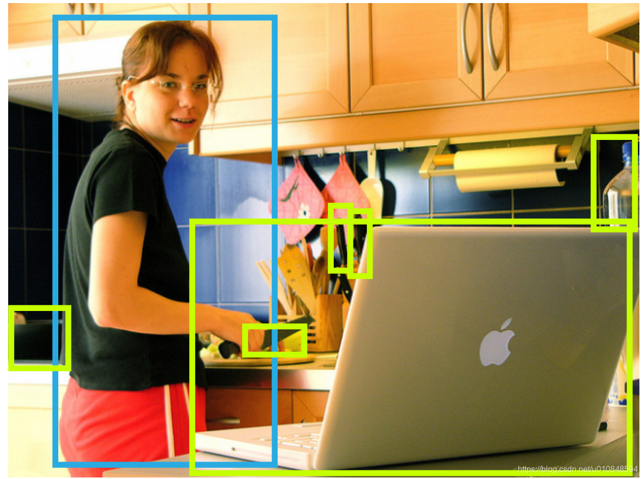Pose-aware Multi-level Feature Network for Human Object Interaction Detection-CSDN博客