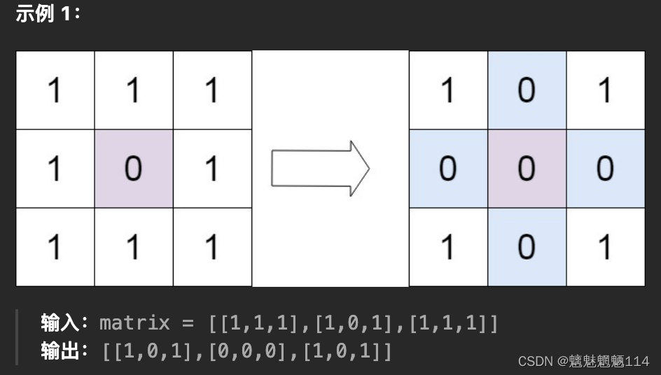 Leetcode.73矩阵置零-CSDN博客